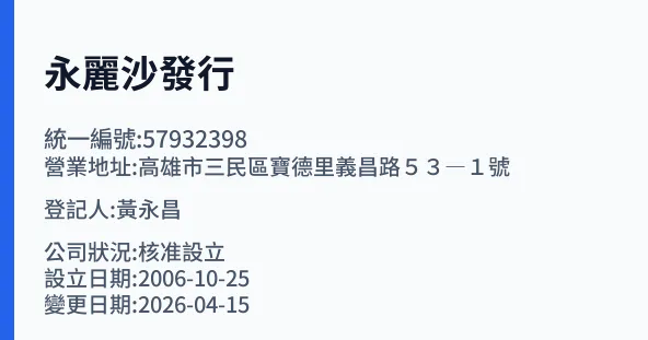 永麗沙發行的照片-統編 57932398(高雄市) 公司登記資料與營業項目詳細圖表