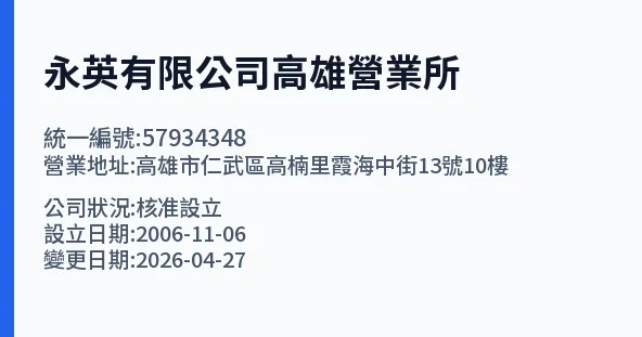 永英有限公司高雄營業所的照片-統編 57934348(高雄市) 公司登記資料與營業項目詳細圖表