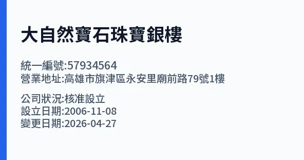 大自然寶石珠寶銀樓的照片-統編 57934564(高雄市) 公司登記資料與營業項目詳細圖表