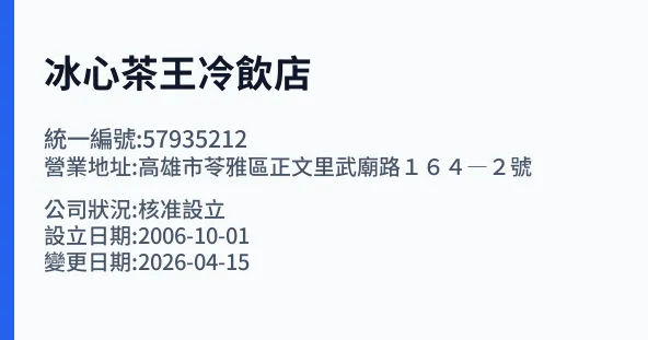 冰心茶王冷飲店的照片-統編 57935212(高雄市) 公司登記資料與營業項目詳細圖表