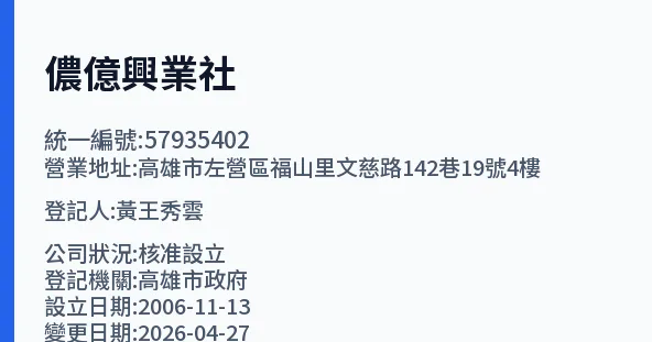 儂億興業社的照片-統編 57935402(高雄市) 公司登記資料與營業項目詳細圖表