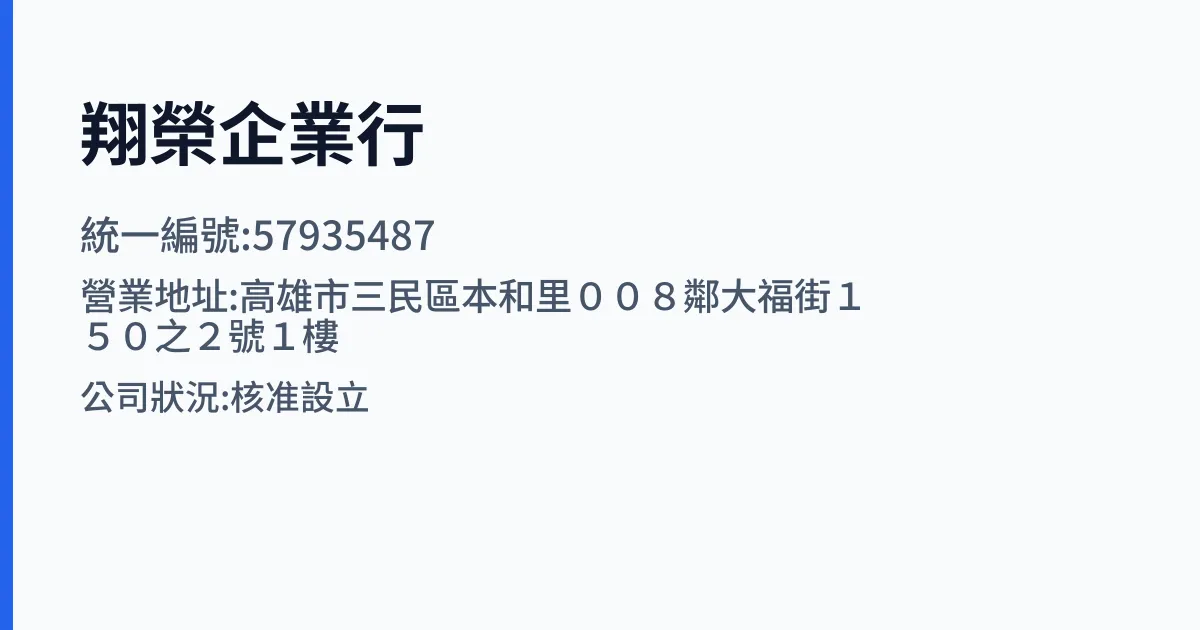 翔榮企業行 - 統編 57935487(高雄市) 公司登記資料與營業項目詳細圖表