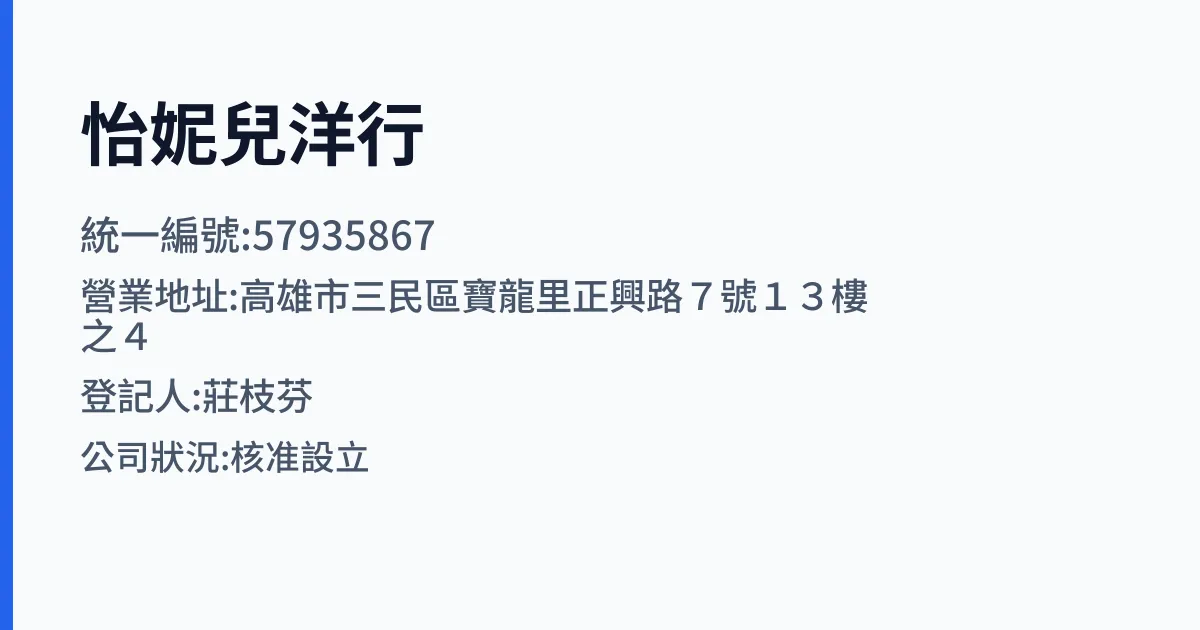 怡妮兒洋行 - 統編 57935867(高雄市) 公司登記資料與營業項目詳細圖表