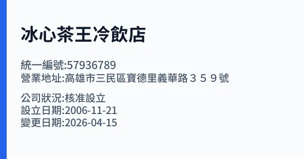 冰心茶王冷飲店的照片-統編 57936789(高雄市) 公司登記資料與營業項目詳細圖表