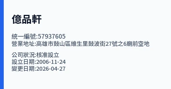 億品軒的照片-統編 57937605(高雄市) 公司登記資料與營業項目詳細圖表