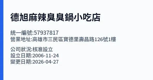 德旭麻辣臭臭鍋小吃店的照片-統編 57937817(高雄市) 公司登記資料與營業項目詳細圖表