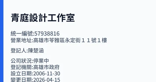 青庭設計工作室的照片-統編 57938816(高雄市) 公司登記資料與營業項目詳細圖表