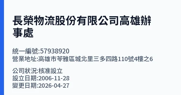 長榮物流股份有限公司高雄辦事處的照片-統編 57938920(高雄市) 公司登記資料與營業項目詳細圖表