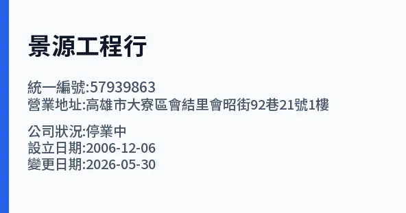 景源工程行的照片-統編 57939863(高雄市) 公司登記資料與營業項目詳細圖表