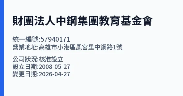 財團法人中鋼集團教育基金會的照片-統編 57940171(高雄市) 公司登記資料與營業項目詳細圖表