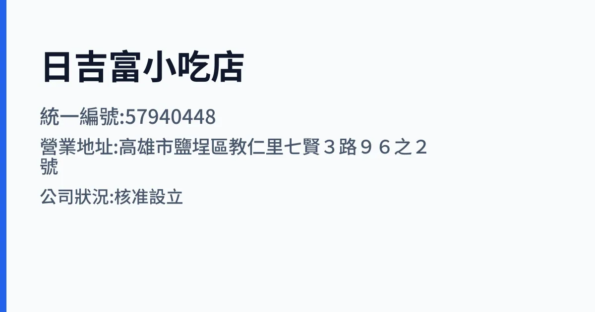 日吉富小吃店 - 統編 57940448(高雄市) 公司登記資料與營業項目詳細圖表
