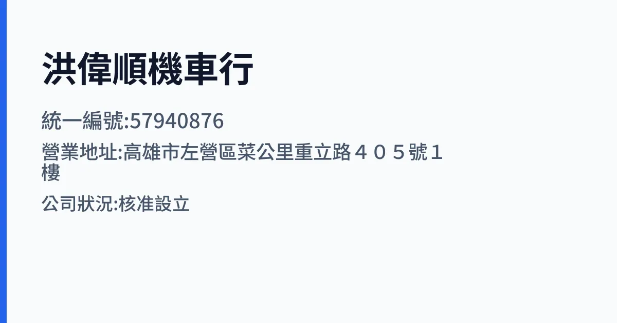 洪偉順機車行 - 統編 57940876(高雄市) 公司登記資料與營業項目詳細圖表