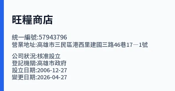 旺糧商店的照片-統編 57943796(高雄市) 公司登記資料與營業項目詳細圖表