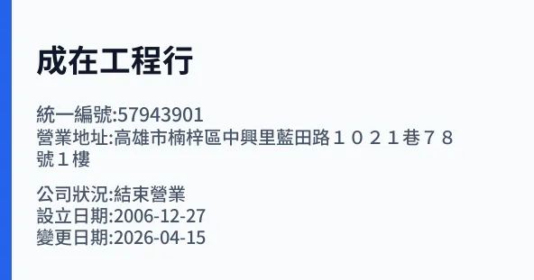 成在工程行的照片-統編 57943901(高雄市) 公司登記資料與營業項目詳細圖表