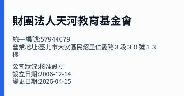 財團法人天河教育基金會的照片-統編 57944079(臺北市) 公司登記資料與營業項目詳細圖表