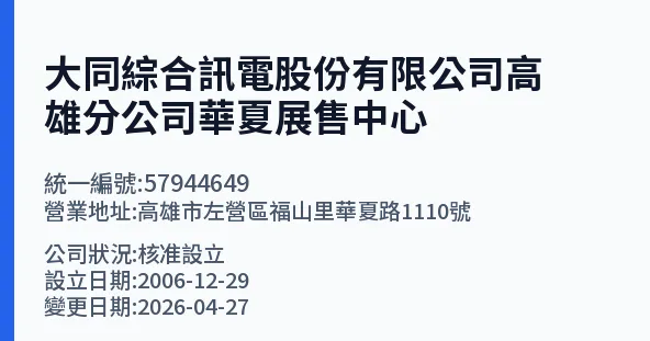 大同綜合訊電股份有限公司高雄分公司華夏展售中心的照片-統編 57944649(高雄市) 公司登記資料與營業項目詳細圖表