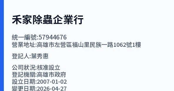 禾家除蟲企業行的照片-統編 57944676(高雄市) 公司登記資料與營業項目詳細圖表