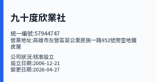 九十度欣業社的照片-統編 57944747(高雄市) 公司登記資料與營業項目詳細圖表