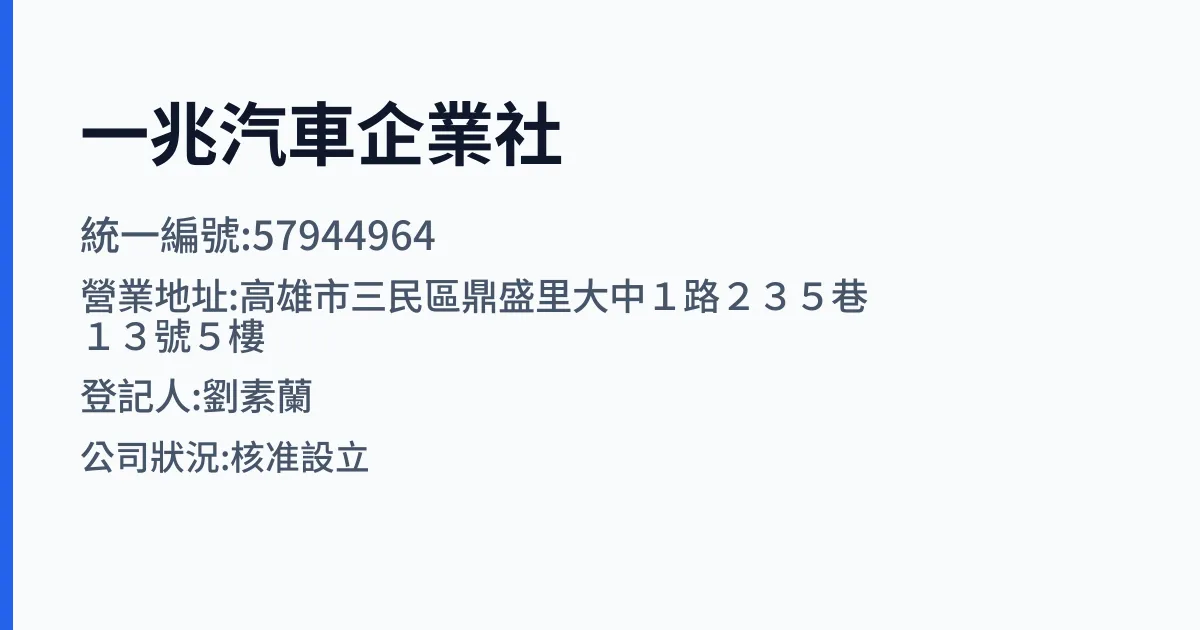 一兆汽車企業社 - 統編 57944964(高雄市) 公司登記資料與營業項目詳細圖表