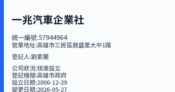 一兆汽車企業社的照片-統編 57944964(高雄市) 公司登記資料與營業項目詳細圖表
