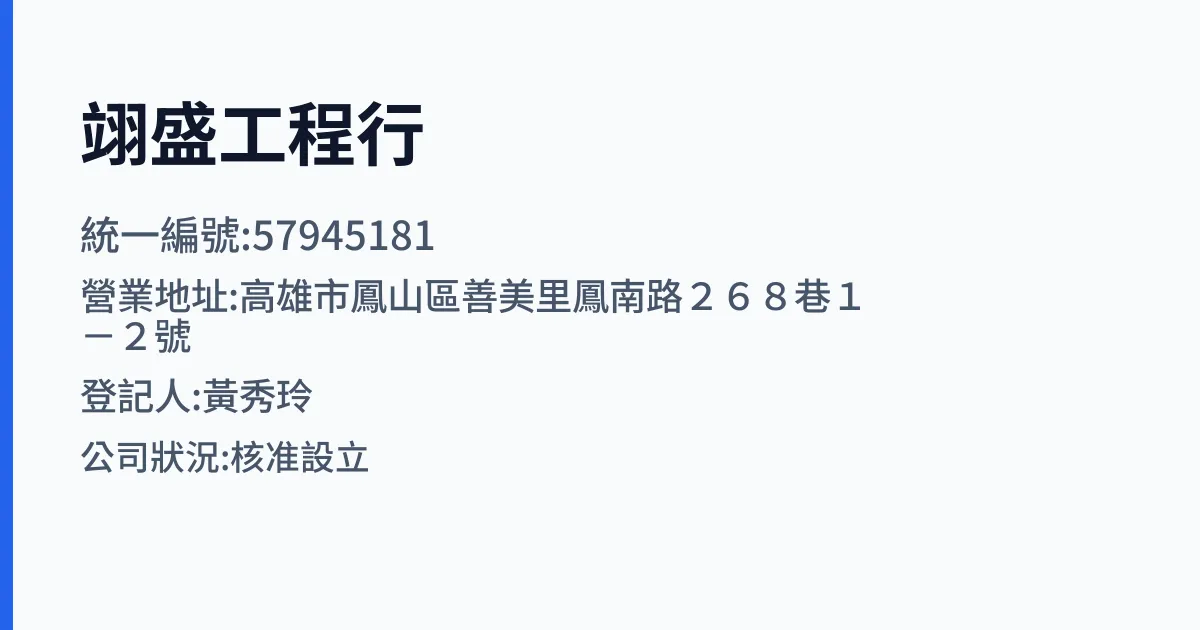 翊盛工程行 - 統編 57945181(高雄市) 公司登記資料與營業項目詳細圖表