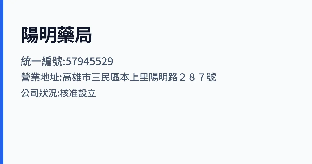 陽明藥局 - 統編 57945529(高雄市) 公司登記資料與營業項目詳細圖表