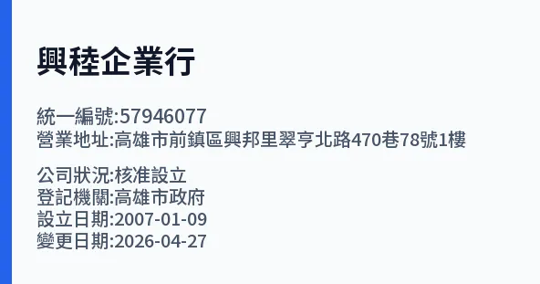 興稑企業行的照片-統編 57946077(高雄市) 公司登記資料與營業項目詳細圖表