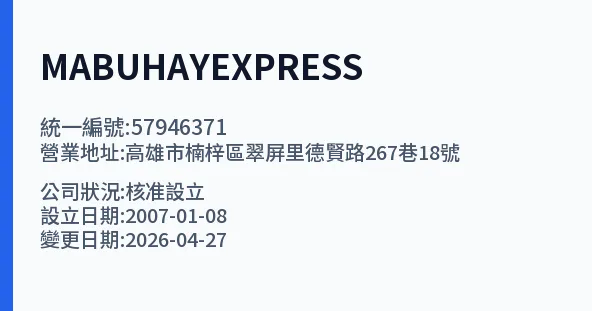 MABUHAYEXPRESS的照片-統編 57946371(高雄市) 公司登記資料與營業項目詳細圖表