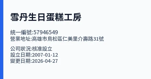 雪丹生日蛋糕工房的照片-統編 57946549(高雄市) 公司登記資料與營業項目詳細圖表