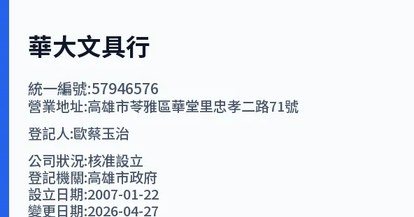 華大文具行的照片-統編 57946576(高雄市) 公司登記資料與營業項目詳細圖表