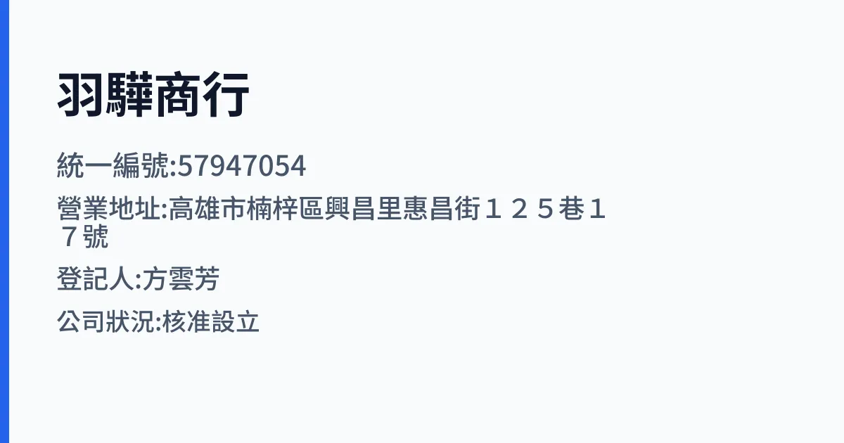 羽驊商行 - 統編 57947054(高雄市) 公司登記資料與營業項目詳細圖表