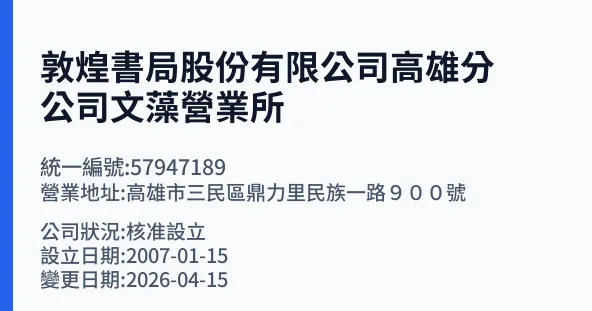 敦煌書局股份有限公司高雄分公司文藻營業所的照片-統編 57947189(高雄市) 公司登記資料與營業項目詳細圖表