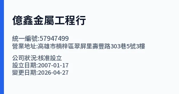 億鑫金屬工程行的照片-統編 57947499(高雄市) 公司登記資料與營業項目詳細圖表