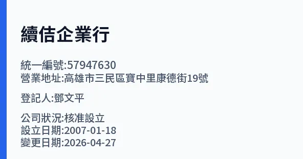續佶企業行的照片-統編 57947630(高雄市) 公司登記資料與營業項目詳細圖表