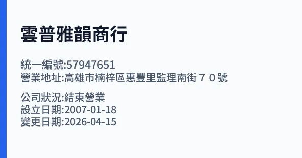 雲普雅韻商行的照片-統編 57947651(高雄市) 公司登記資料與營業項目詳細圖表