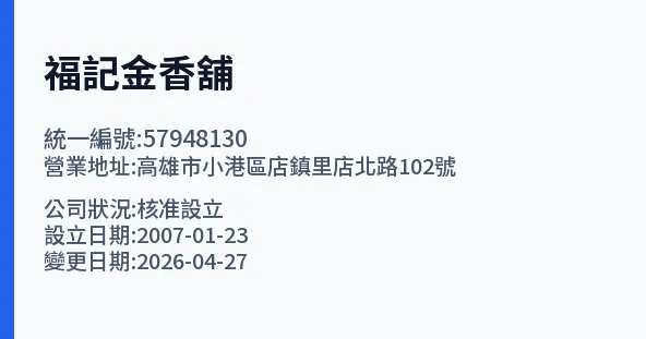 福記金香舖的照片-統編 57948130(高雄市) 公司登記資料與營業項目詳細圖表