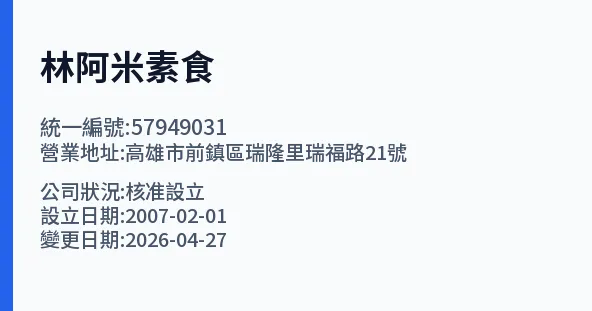 林阿米素食的照片-統編 57949031(高雄市) 公司登記資料與營業項目詳細圖表