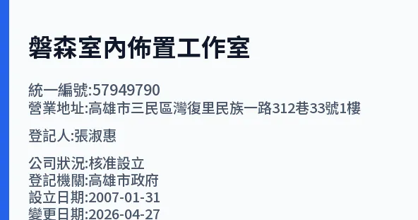 磐森室內佈置工作室的照片-統編 57949790(高雄市) 公司登記資料與營業項目詳細圖表
