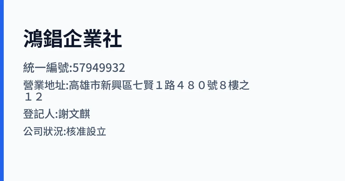 鴻錩企業社 - 統編 57949932(高雄市) 公司登記資料與營業項目詳細圖表