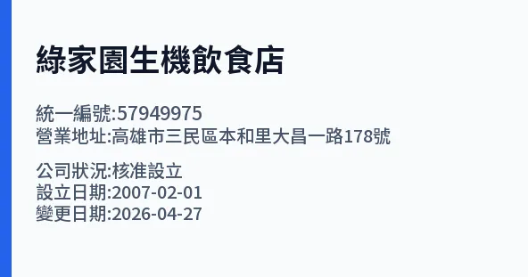 綠家園生機飲食店的照片-統編 57949975(高雄市) 公司登記資料與營業項目詳細圖表