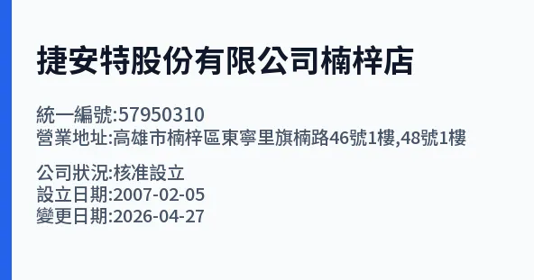 捷安特股份有限公司楠梓店的照片-統編 57950310(高雄市) 公司登記資料與營業項目詳細圖表