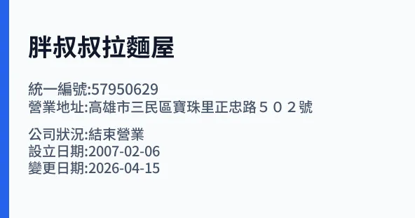 胖叔叔拉麵屋的照片-統編 57950629(高雄市) 公司登記資料與營業項目詳細圖表