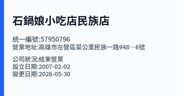 石鍋娘小吃店民族店的照片-統編 57950796(高雄市) 公司登記資料與營業項目詳細圖表