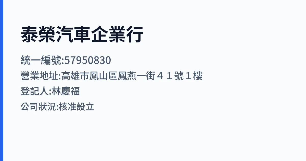 泰榮汽車企業行 - 統編 57950830（高雄市） 公司登記資料與營業項目詳細圖表