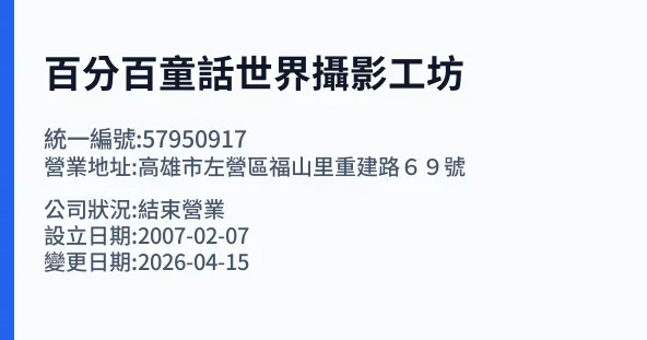 百分百童話世界攝影工坊的照片-統編 57950917(高雄市) 公司登記資料與營業項目詳細圖表