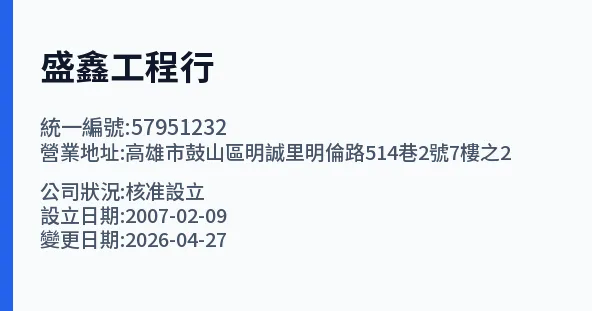 盛鑫工程行的照片-統編 57951232(高雄市) 公司登記資料與營業項目詳細圖表