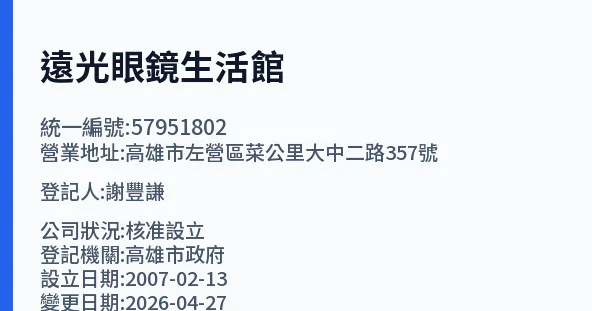 遠光眼鏡生活館的照片-統編 57951802(高雄市) 公司登記資料與營業項目詳細圖表