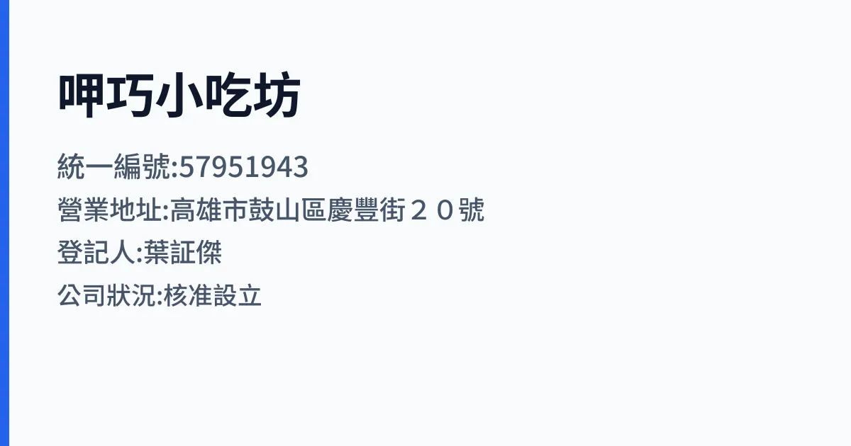 呷巧小吃坊 - 統編 57951943(高雄市) 公司登記資料與營業項目詳細圖表