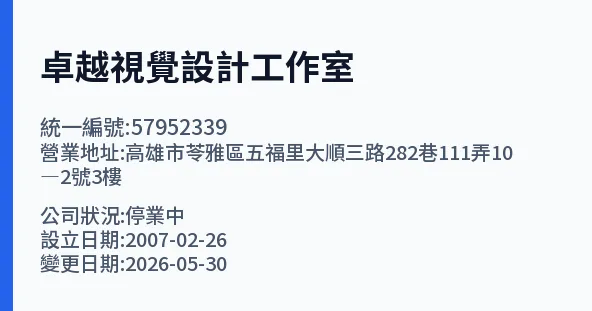卓越視覺設計工作室的照片-統編 57952339(高雄市) 公司登記資料與營業項目詳細圖表