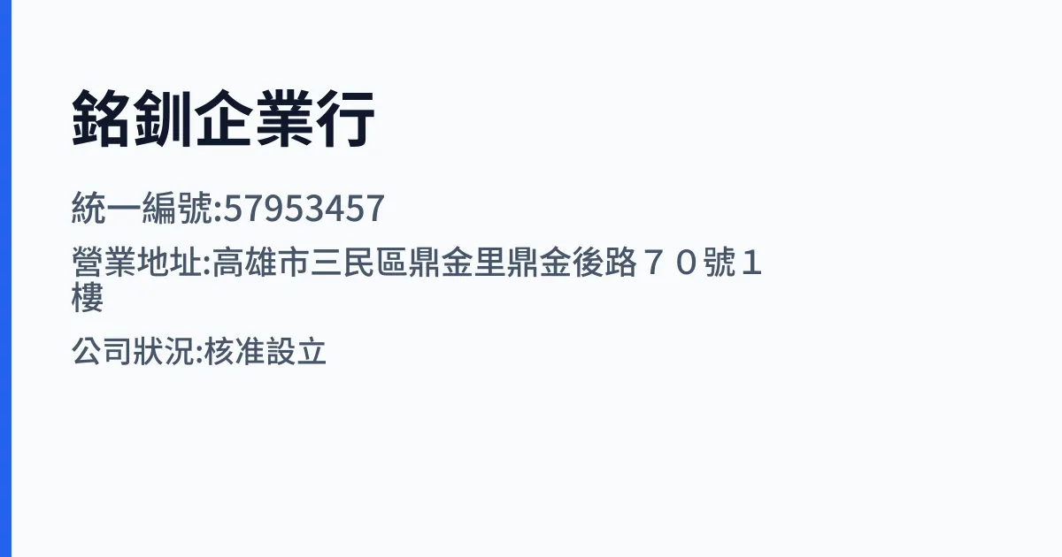 銘釧企業行 - 統編 57953457(高雄市) 公司登記資料與營業項目詳細圖表